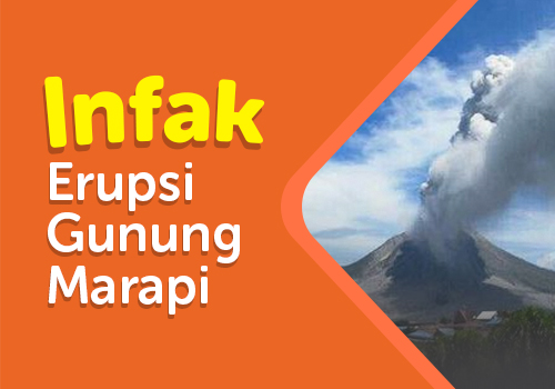 Infak Erupsi Gunung Marapi